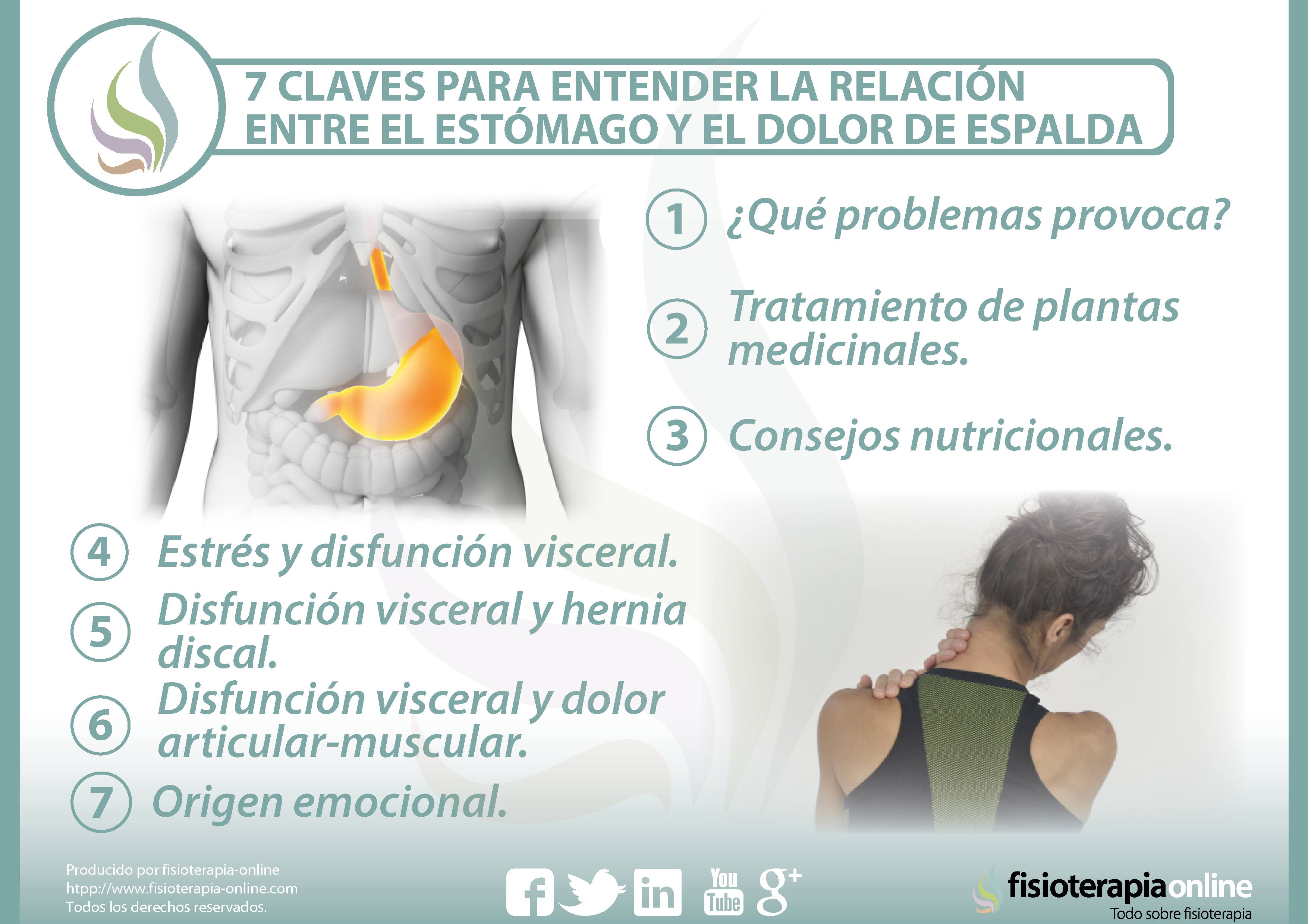 Cómo Curar La Tendinitis Del Hombro Izquierdo Fisioterapia Online