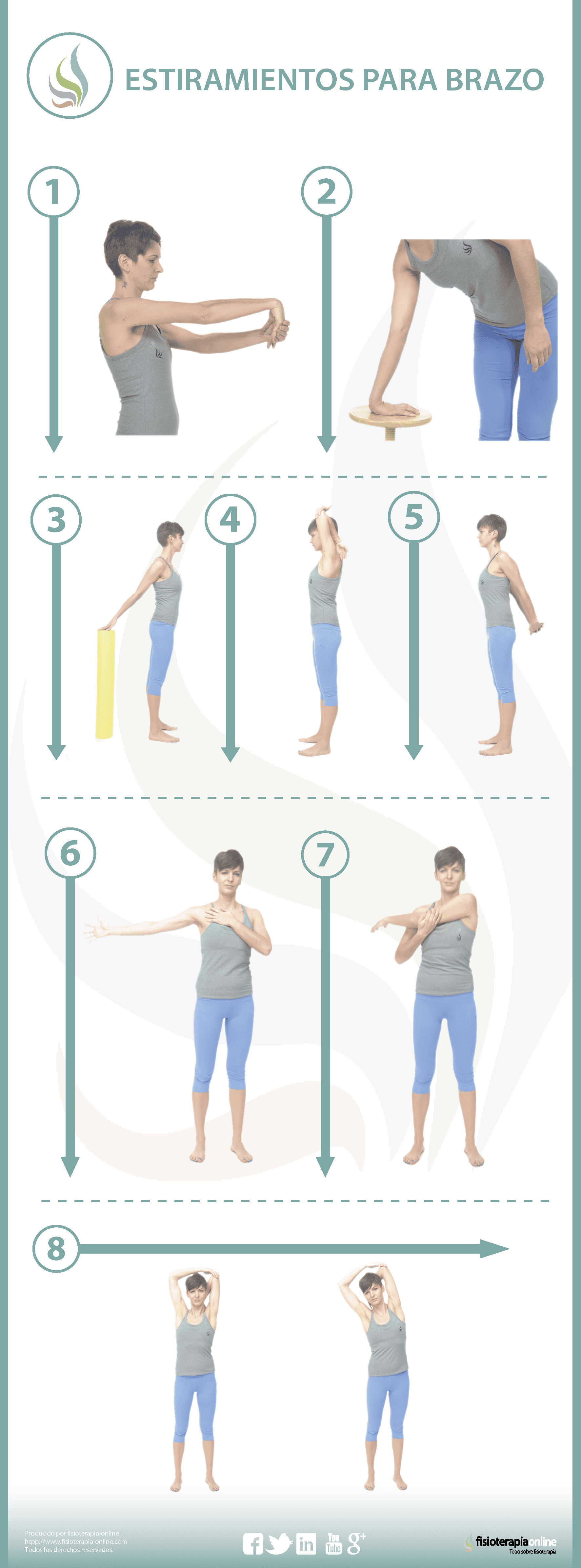 6 Estiramientos Para Cuidar Tus Hombros Y Brazos Estiramientos | Images ... 6 Estiramientos Para Cuidar Tus Hombros Y Brazos Estiramientos | Images ...