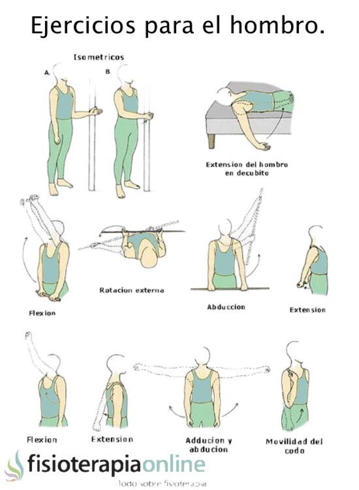 10 ejercicios para trabajar y fortalecer tus hombros | Fisioterapia Online