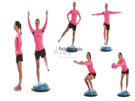 Propiocepción | Qué es, qué sistemas corporales intervienen y cómo se ...